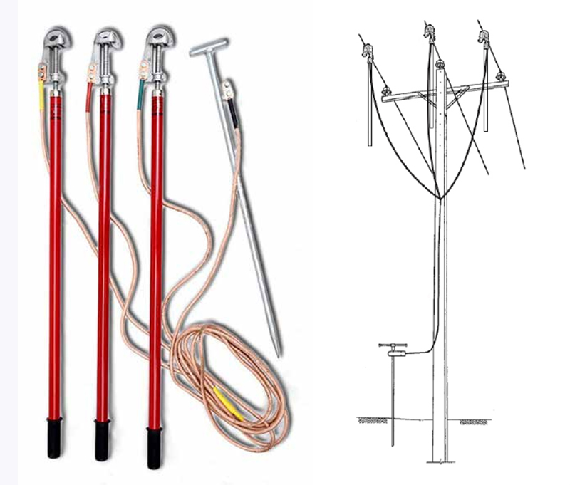 Portable Earthing Equipment（Combination Type) – Henan Hwatian Power ...